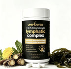 Lymphatic drainage capsules for detox