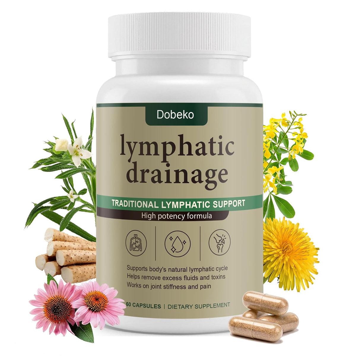 Lymphatic drainage capsules for wellness