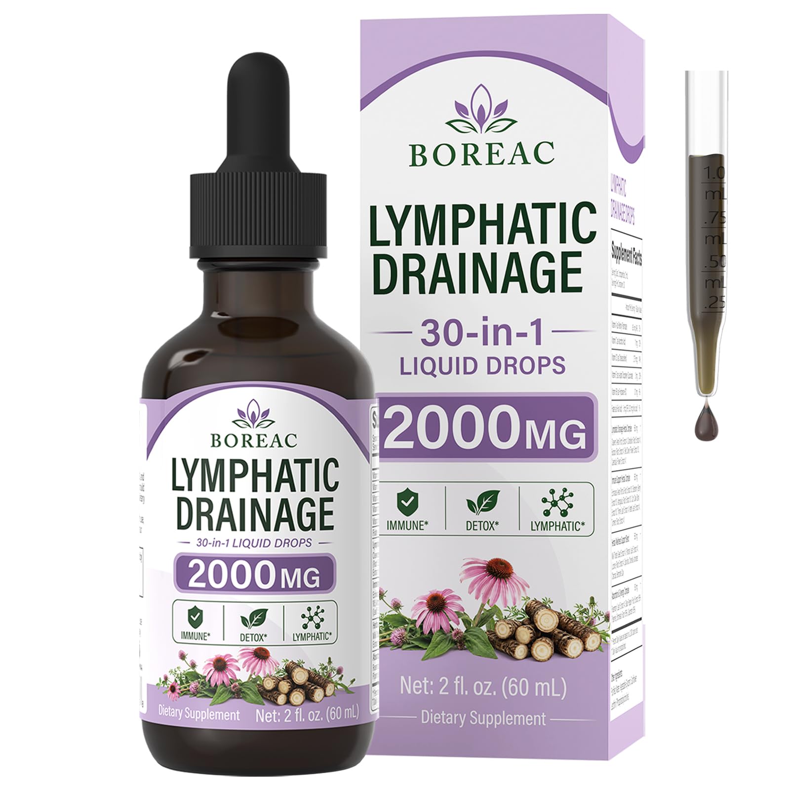 Lymphatic Drainage Drops for detox