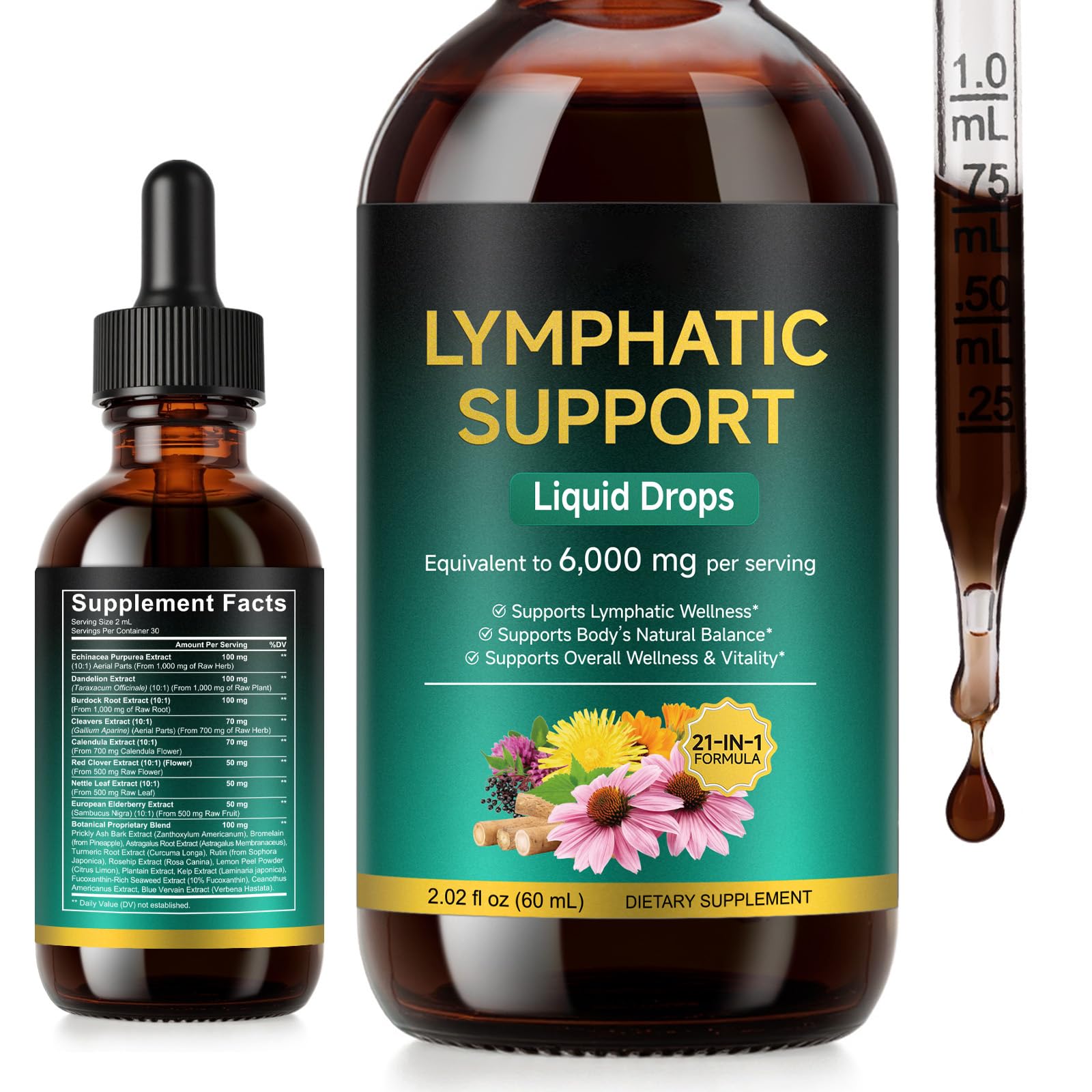 Lymphatic Drainage herbal drops
