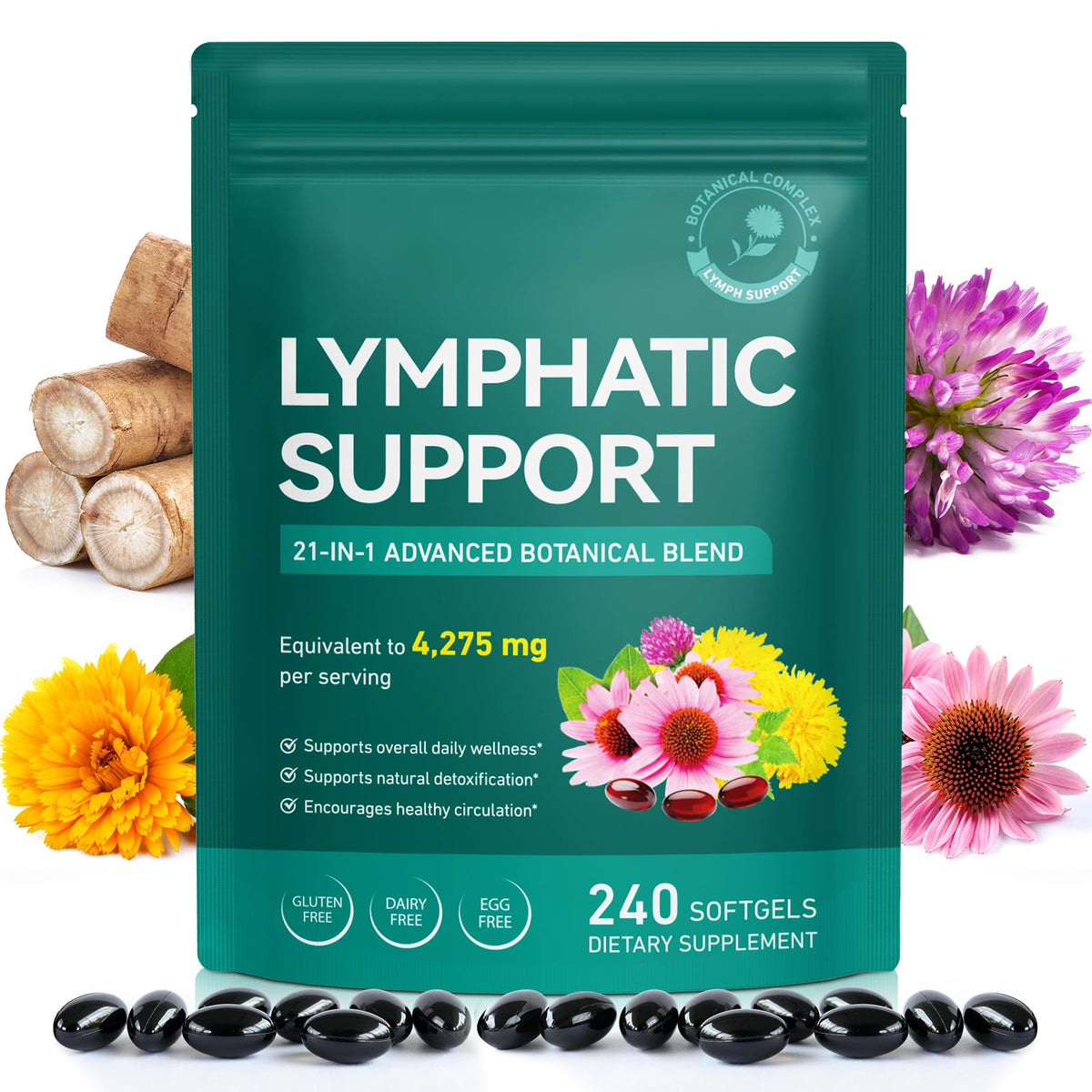 Lymphatic drainage herbal softgels