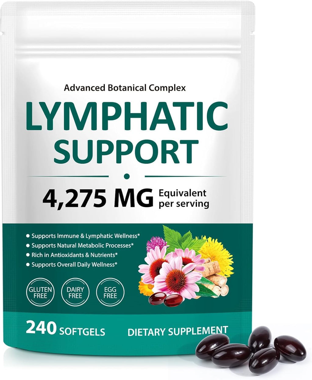 Lymphatic drainage herbal softgels