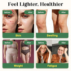 Lymphatic drainage solution in liquid form