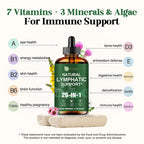 Lymphatic drainage solution in raspberry