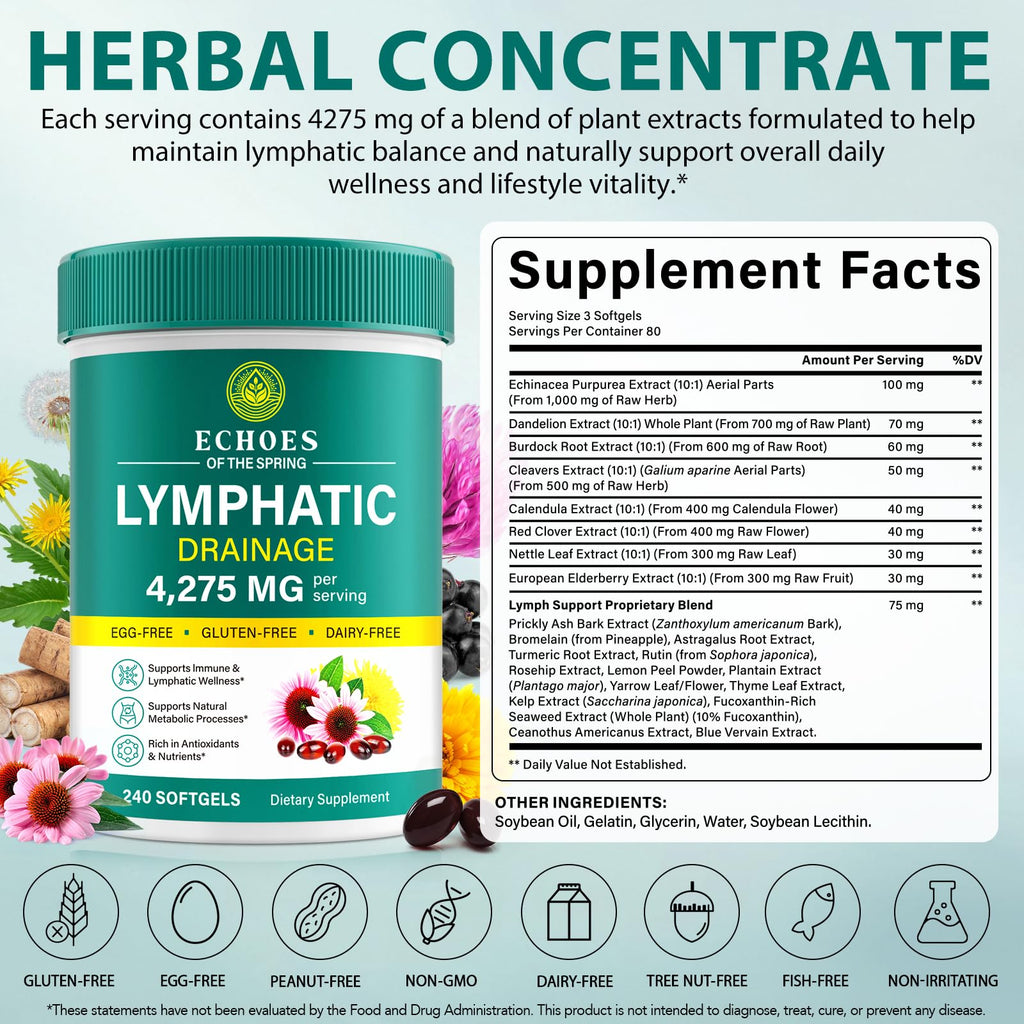 Lymphatic health with herbal supplements