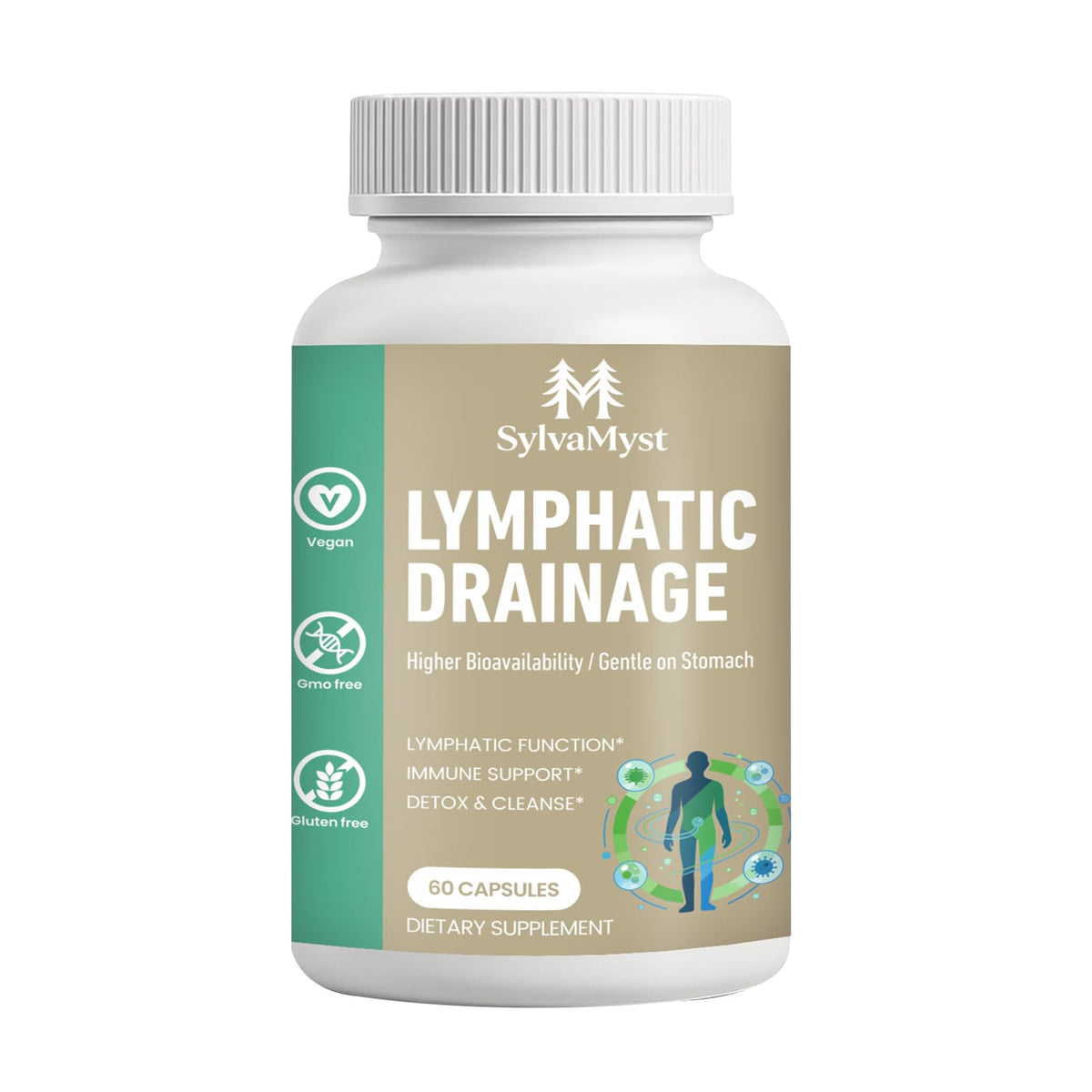 Lymphatic support capsules for detox