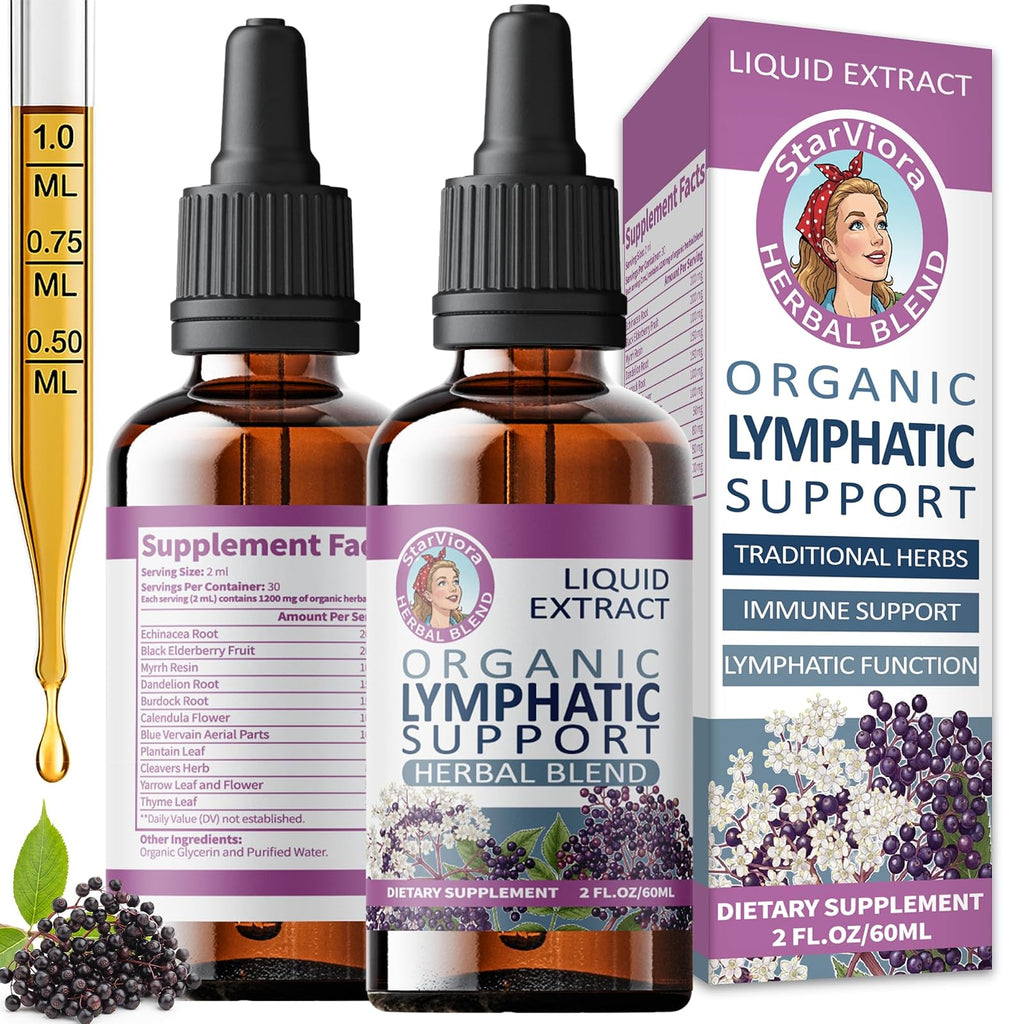 Lymphatic support drops for wellness