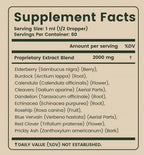 Lymphatic support herbal drops