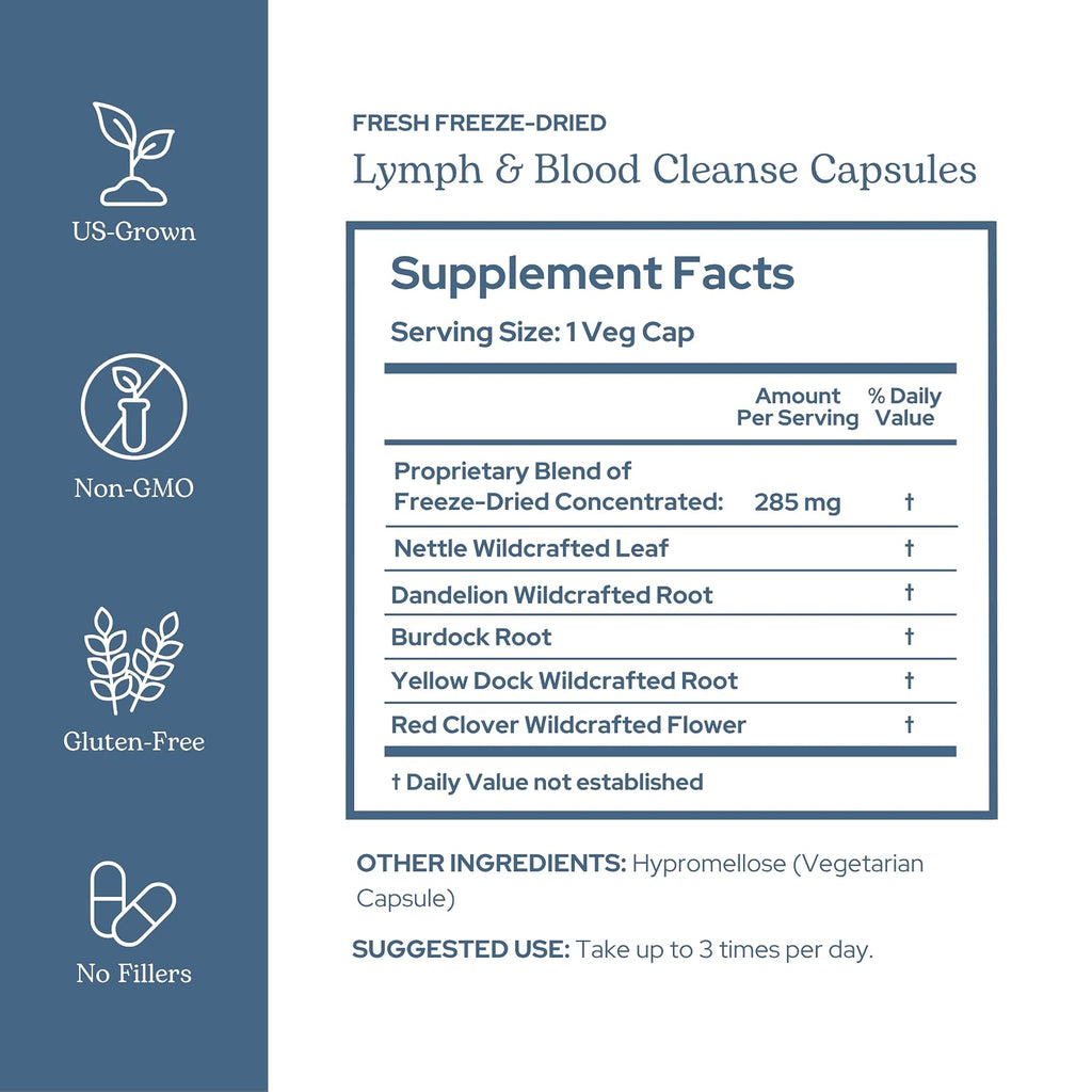 lymphatic support herbal supplement