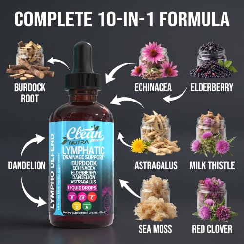 Lymphatic support with herbal ingredients
