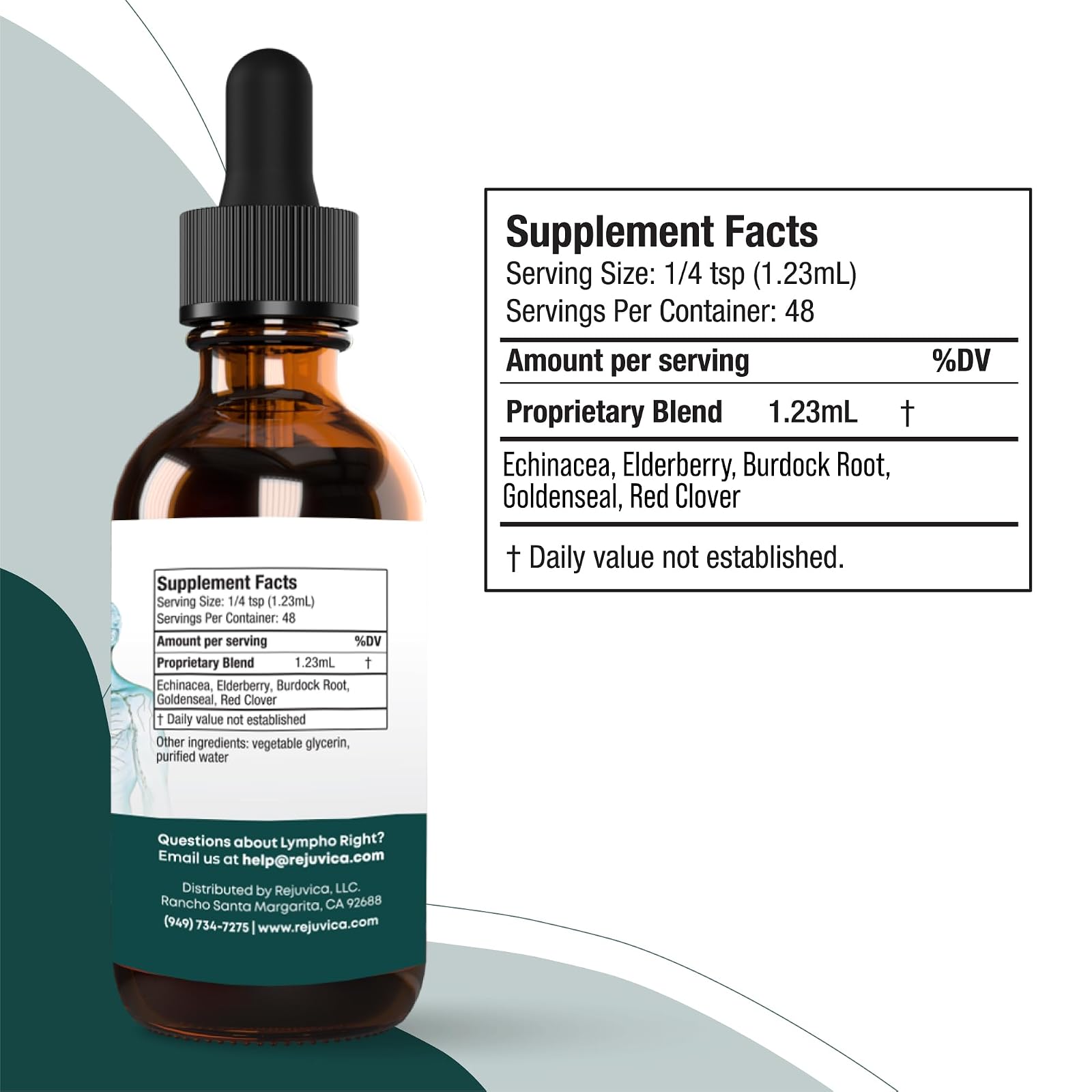 LymphoRight echinacea and elderberry