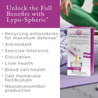 Lypo-Spheric multivitamins for detox