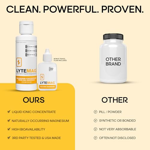 LyteLine magnesium for overall health