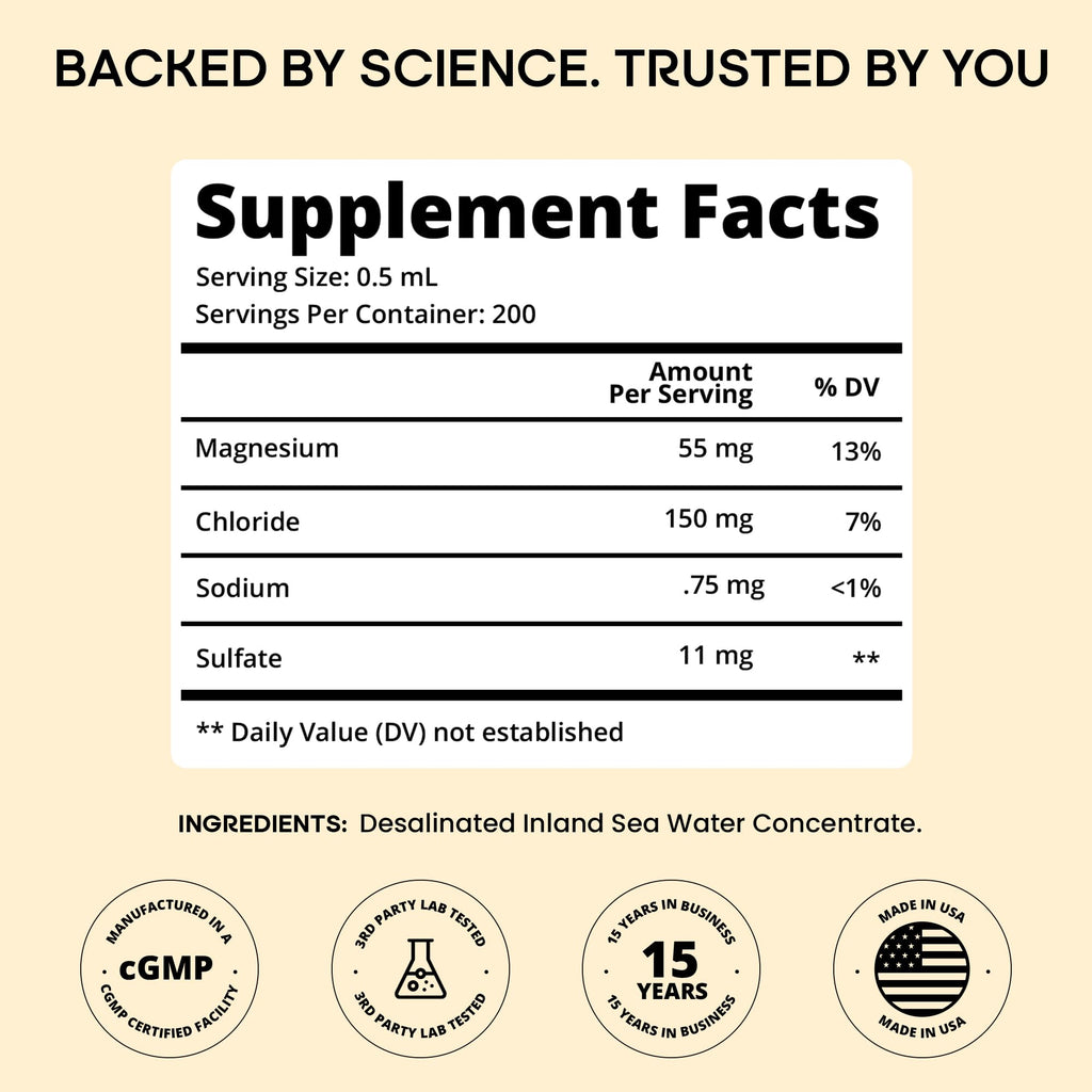 LyteLine trace minerals for overall wellness
