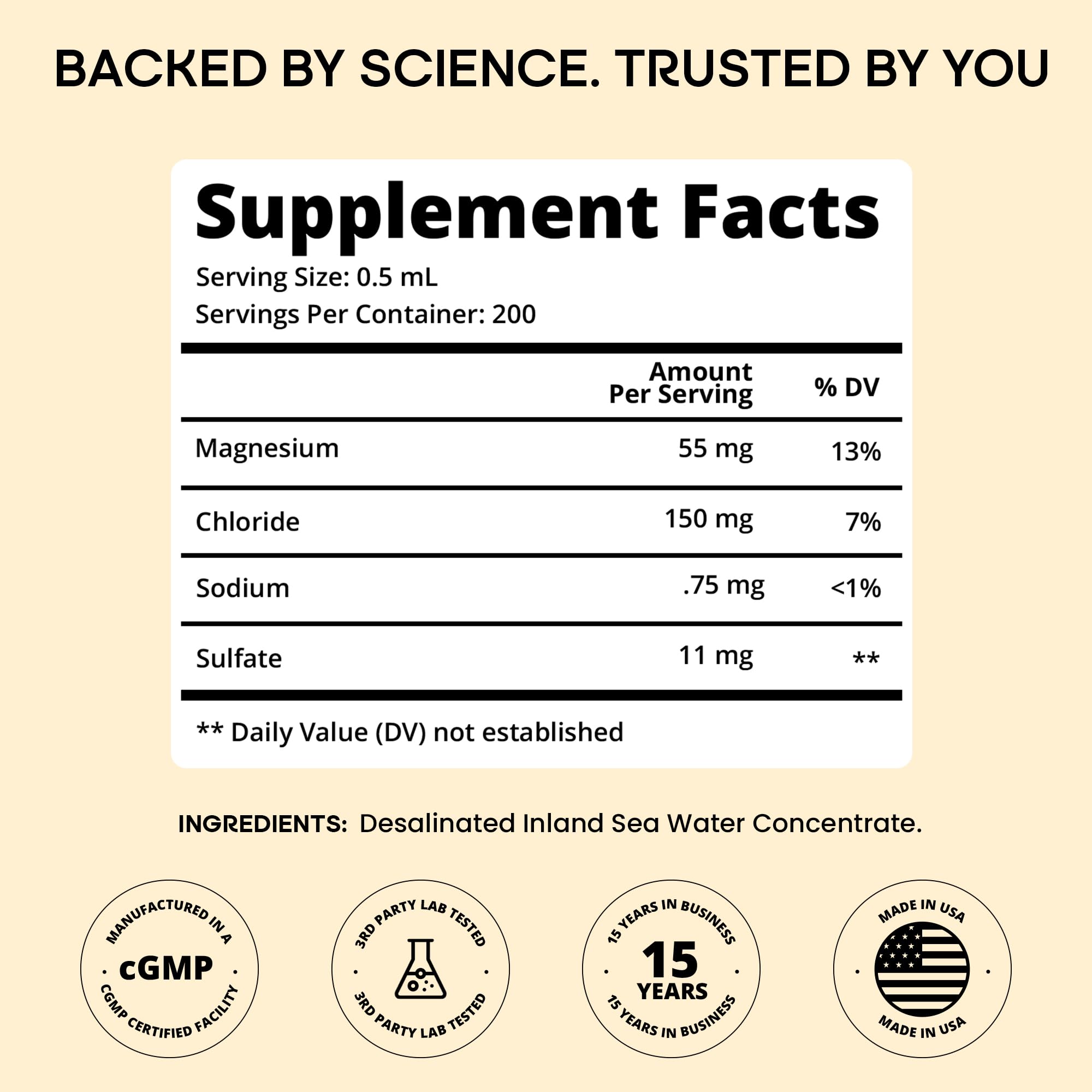 LyteLine trace minerals for overall wellness