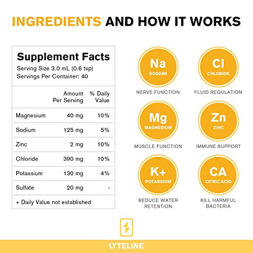 LyteShow electrolyte powder convenience