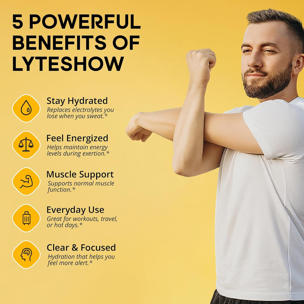 LyteShow electrolyte solution for energy