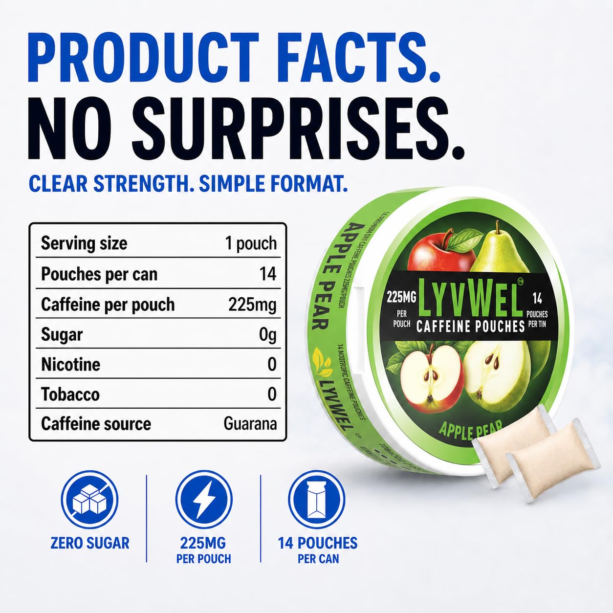 LyvWel energy pouches for workouts