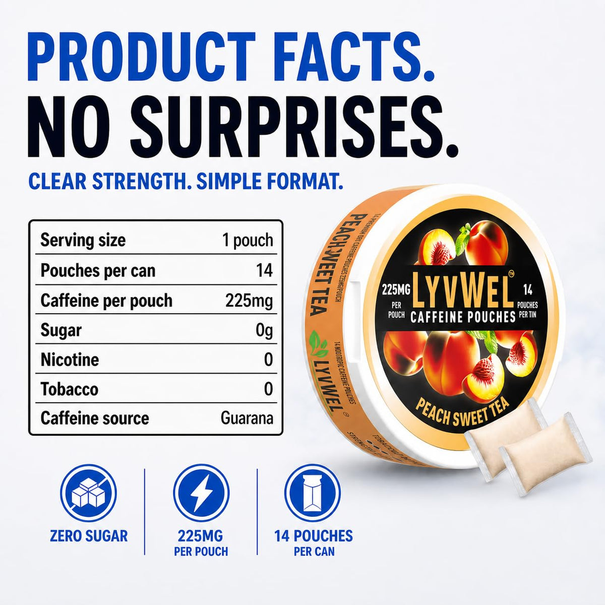 LyvWel pouches for quick energy
