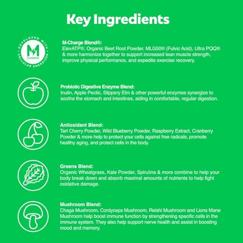 M-Charge complex for wellness