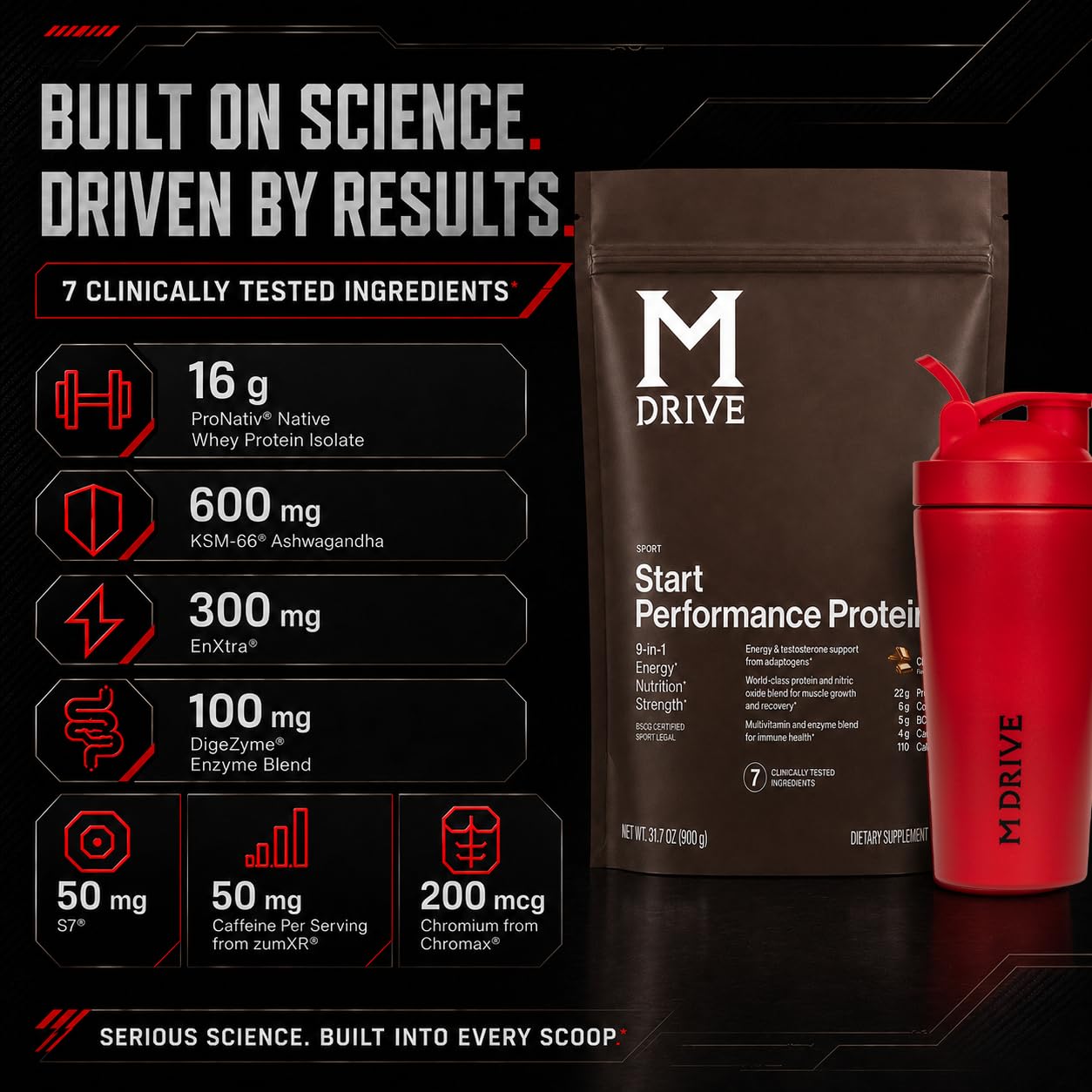 M Drive whey protein for muscle recovery