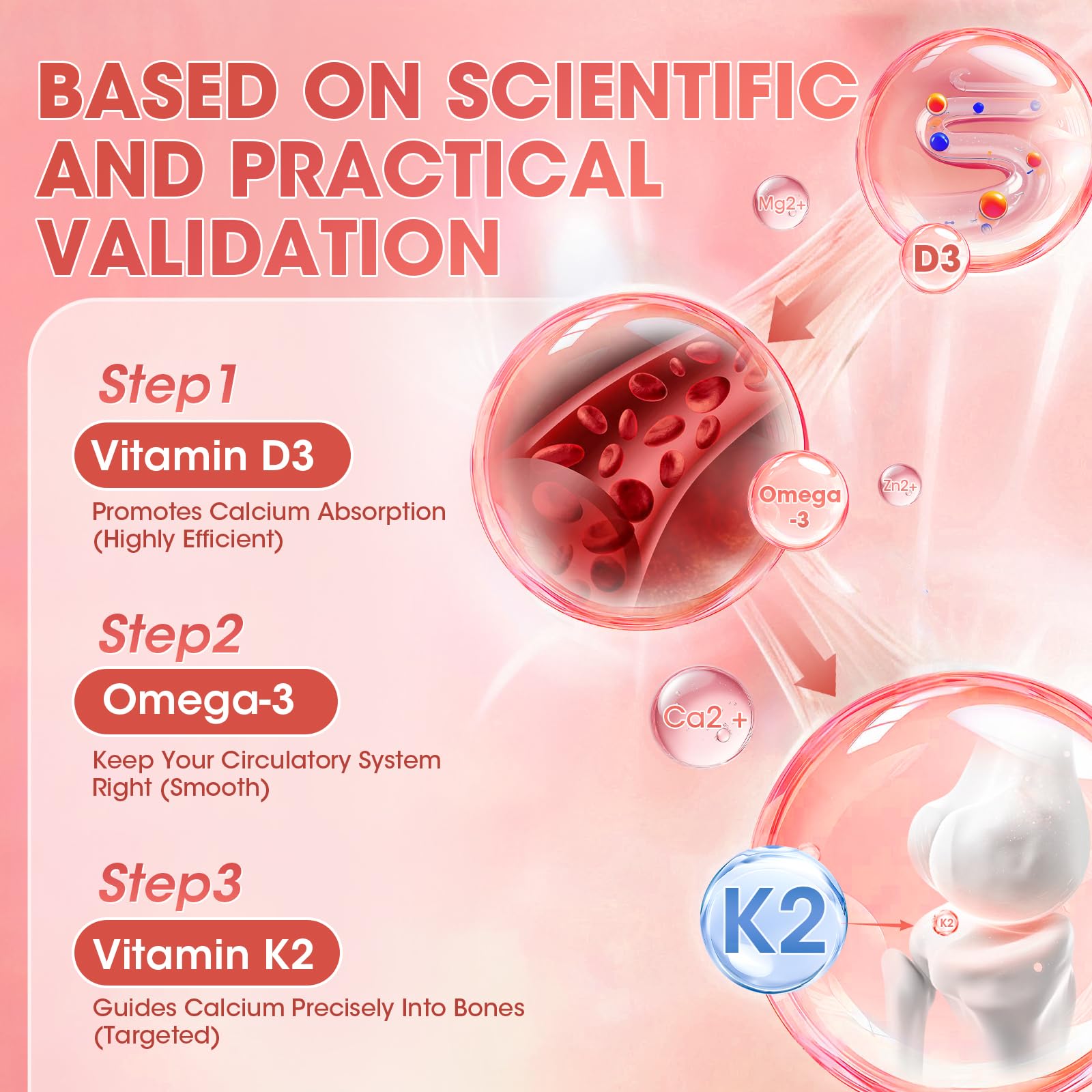 M inch Vitamin D3 supports bone health