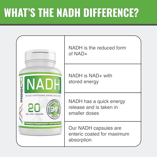 MAAC10 for improved athletic performance