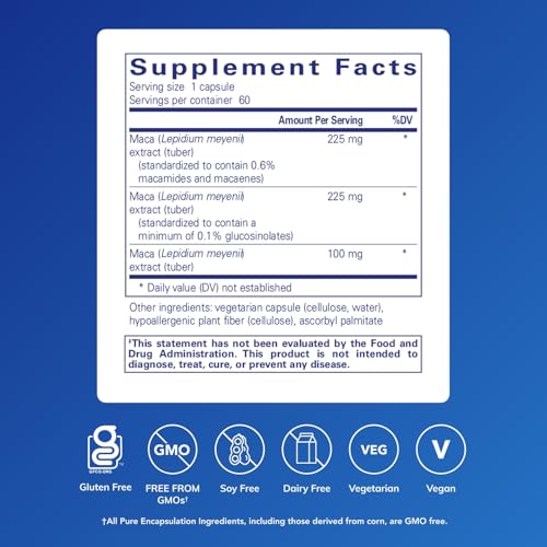 Maca-3 capsules for enhanced vitality