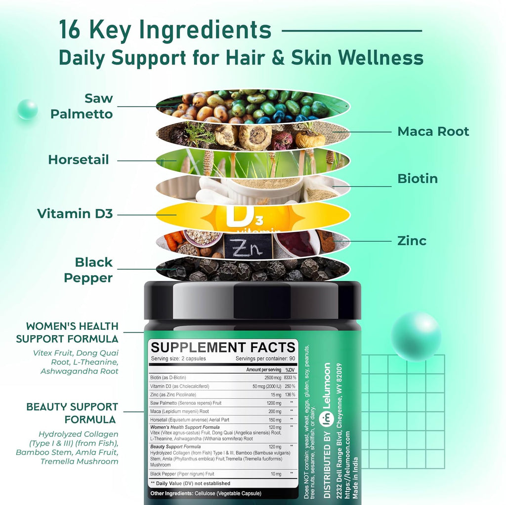 Maca and Biotin blend benefits