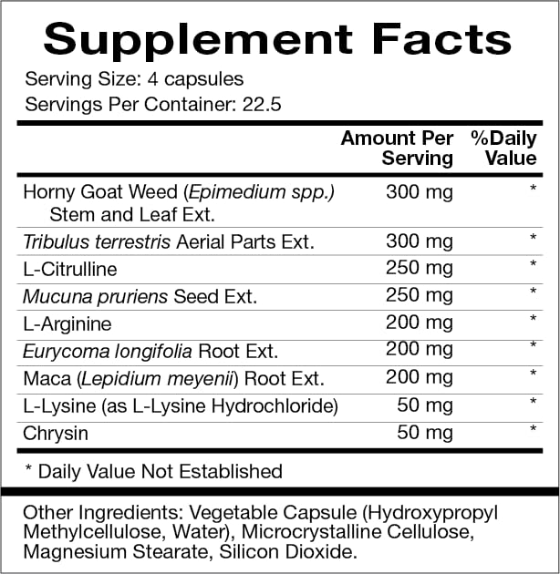 Maca and Tongkat Ali benefits
