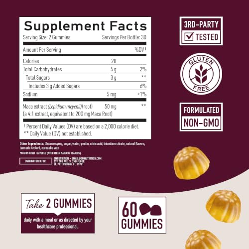 Maca gummies for improved performance