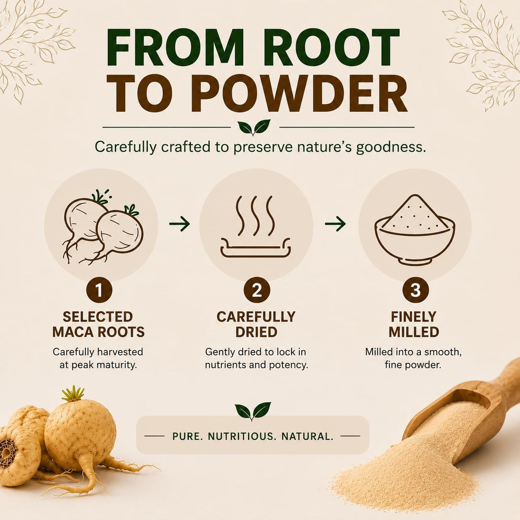 maca powder for hormonal balance