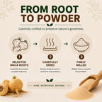 maca powder for hormonal balance