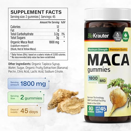 Maca root for drive support