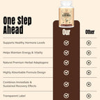 Maca root for enhanced mood