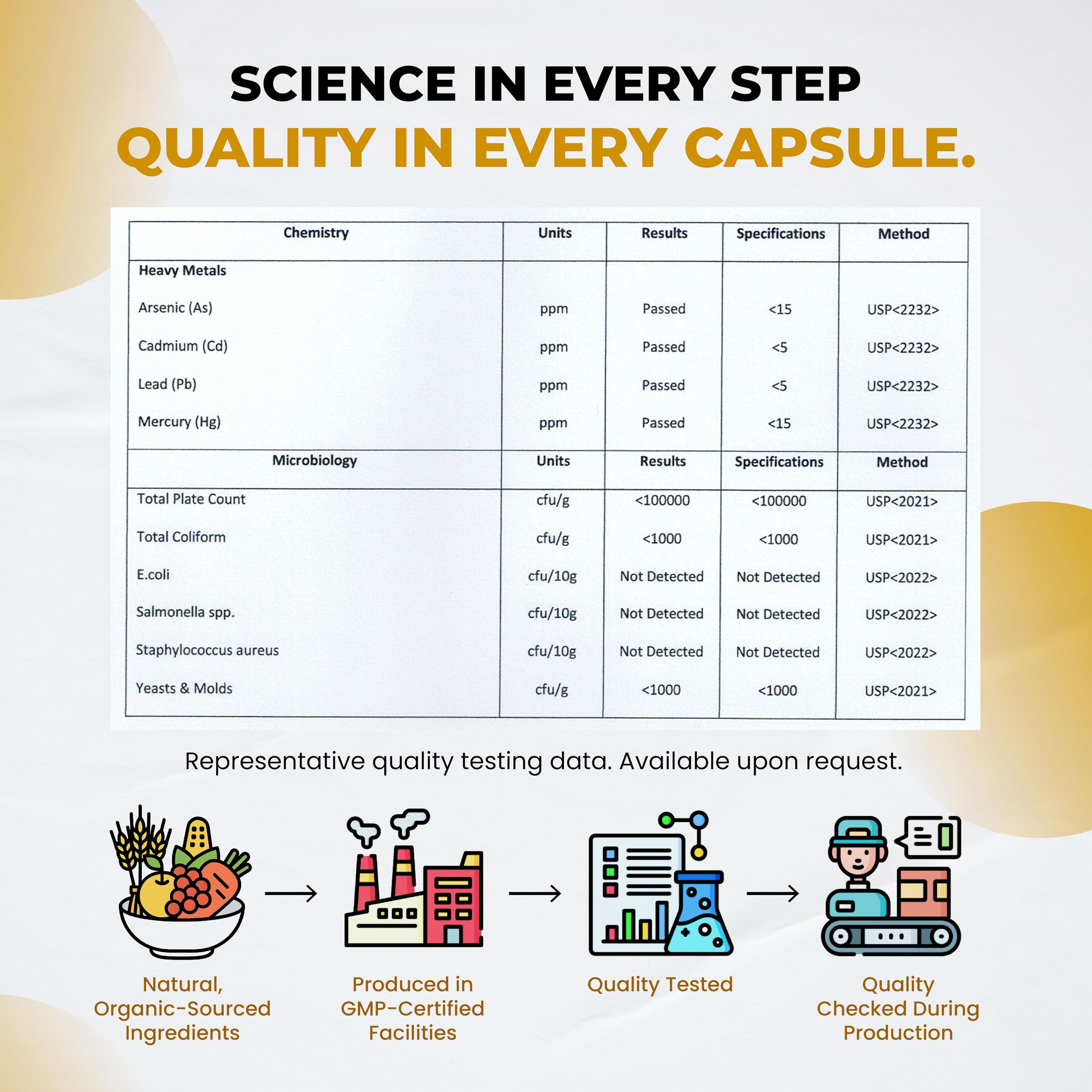 Maca root for enhanced performance