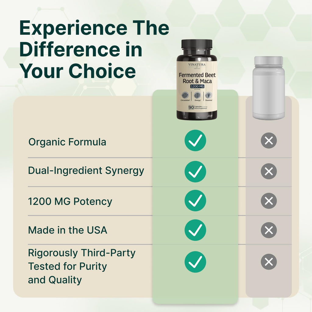 maca root for enhanced performance