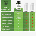 Maca root for hormonal balance