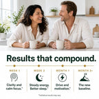 maca root for hormonal balance