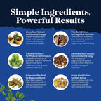 Maca root supplement for active lifestyle