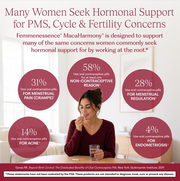 MacaHarmony capsules for energy support