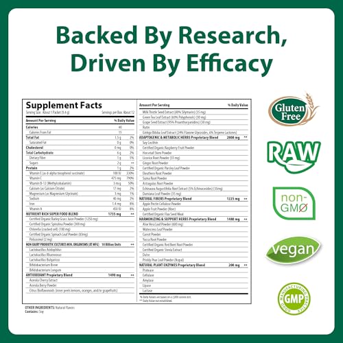 MacroLife Naturals for balanced nutrition