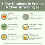 Macula protection with lutein supplements
