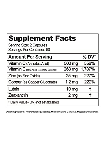 Macular support formula with vitamin A benefits