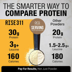 Madagascar vanilla plant protein blend