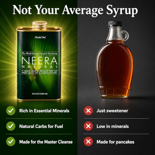 Madal Bal Master syrup for lemonade diet