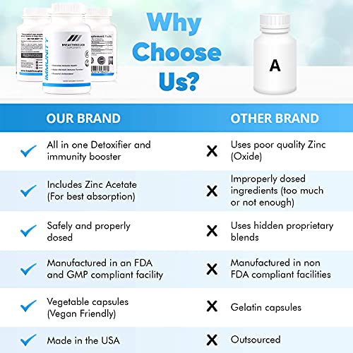 made in Canada elderberry capsules