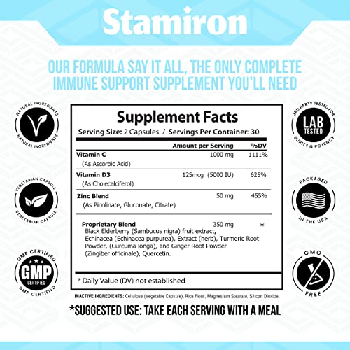 made in Canada elderberry formula