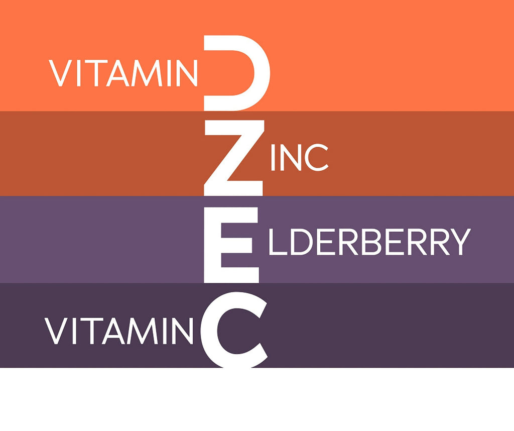 made in Canada elderberry supplements