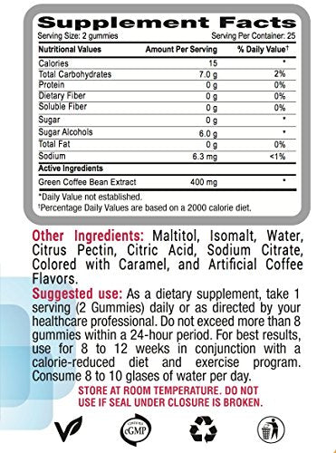 made in Canada green coffee extract